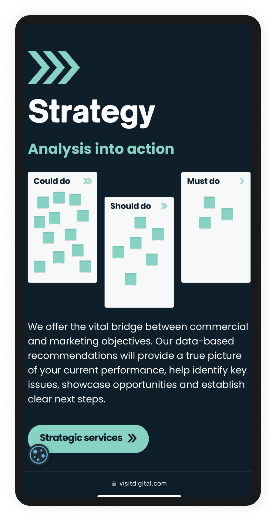 Visit Digital empower businesses to make confident, data-driven ...